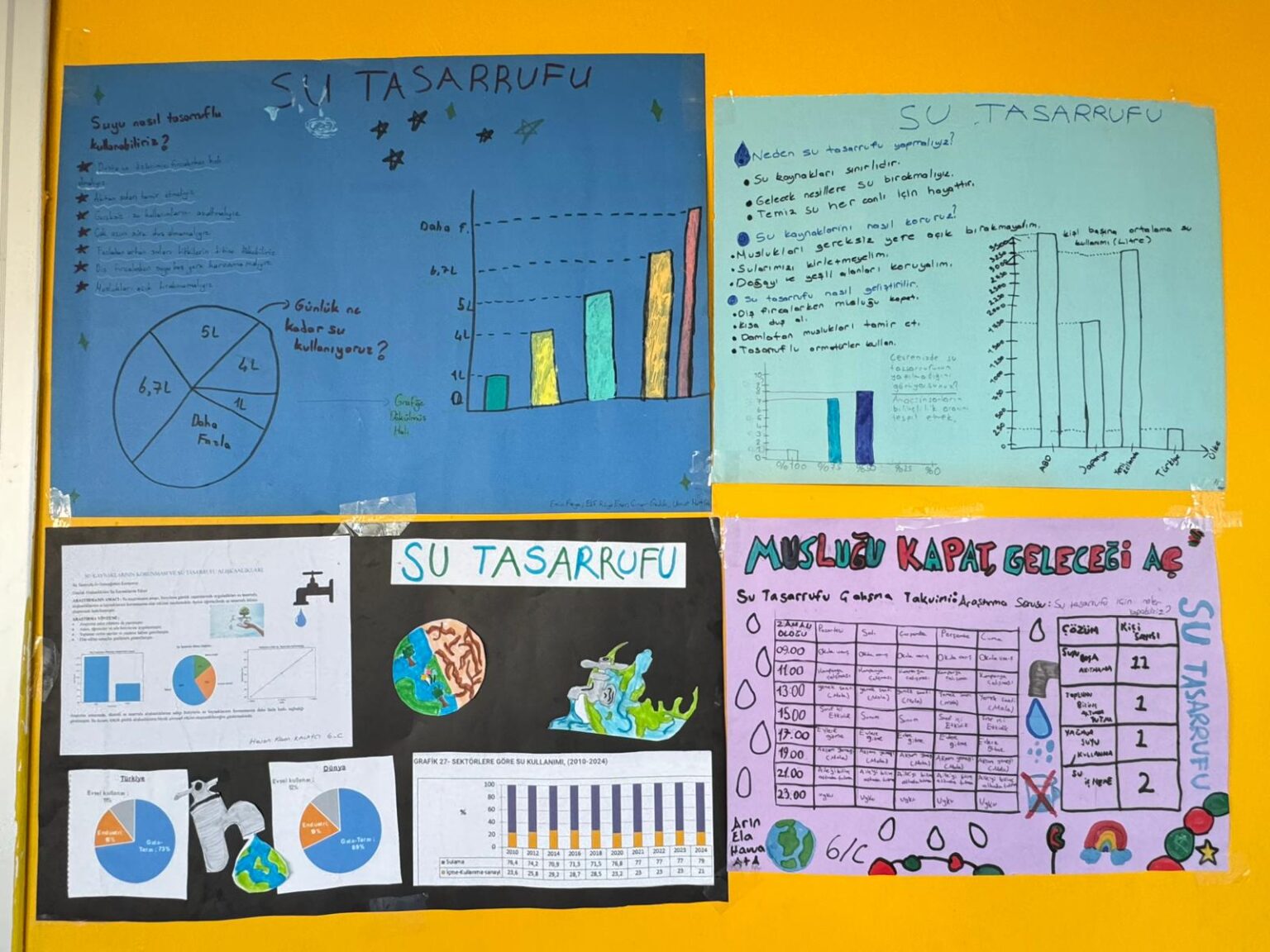 İngilizce Drama Grubu’ndan Büyük Başarı - Maya Okulları